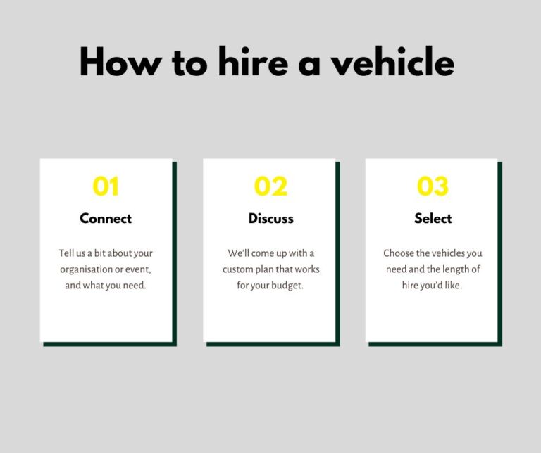 Handy Rentals Vehicle Hire For Community Organisations - Handy Rentals